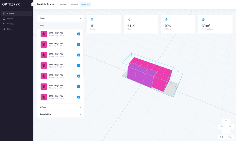What is 3D truck load building, and how can you use it?