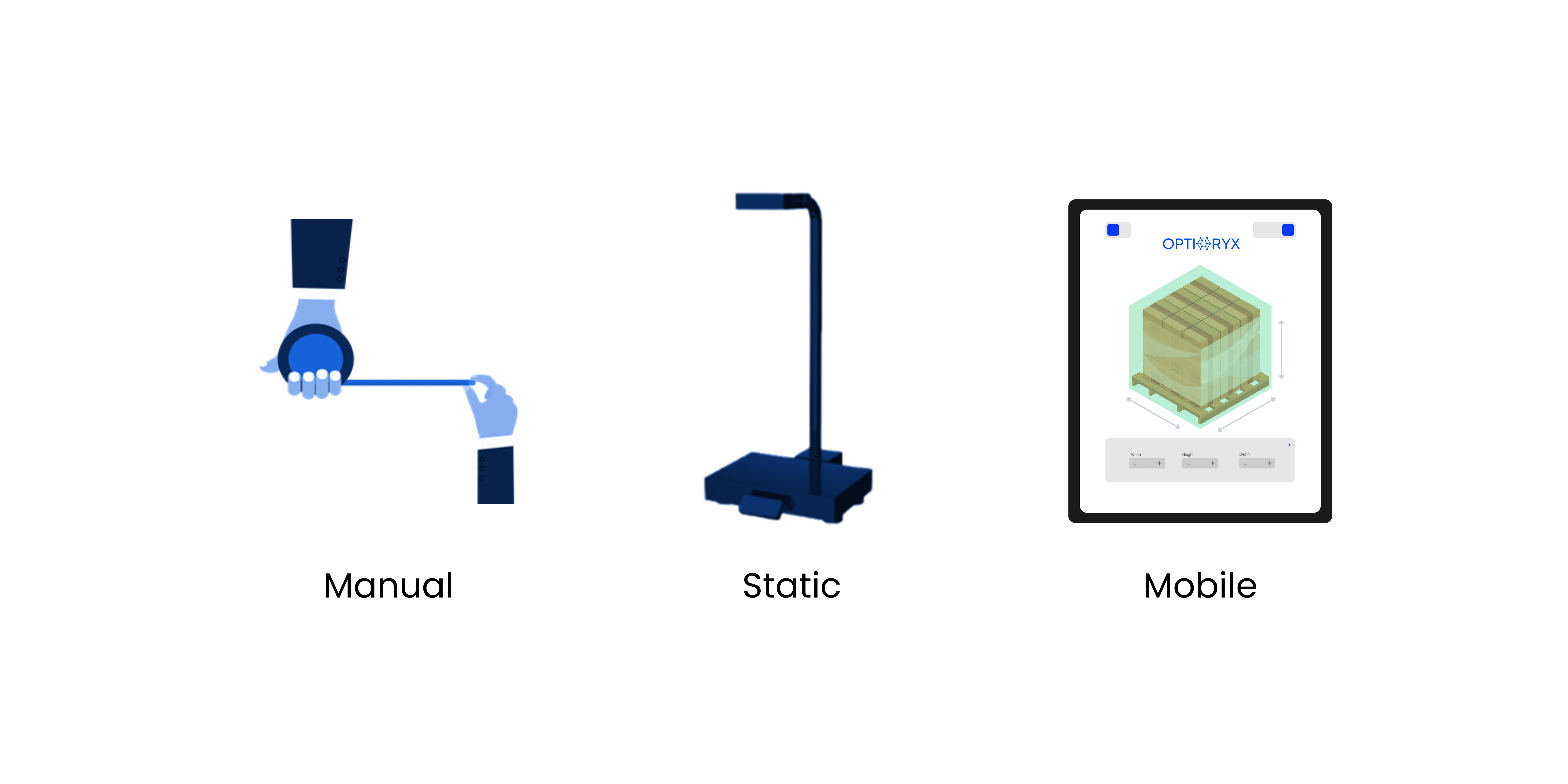 Comparison of Warehouse Dimensioning Methods: Manual, Static, Mobile